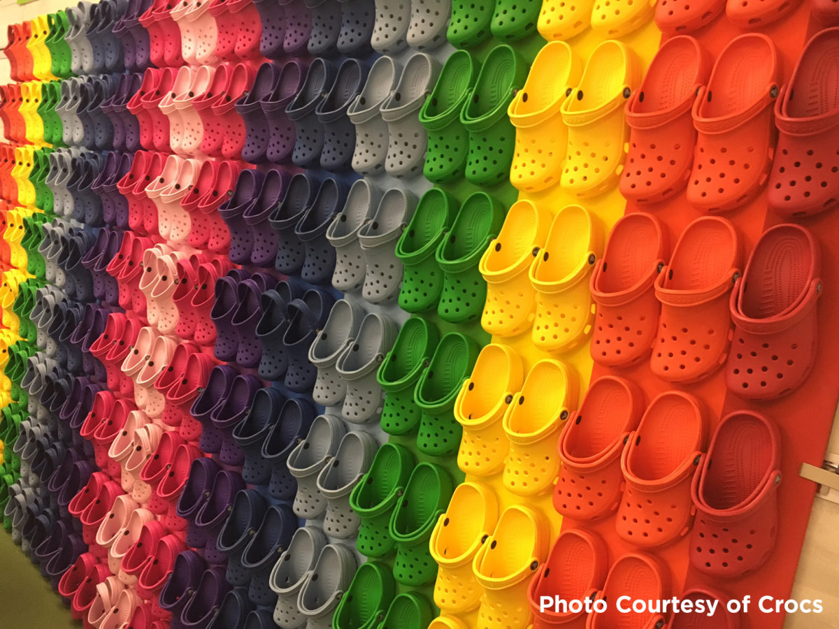 How the BI Team at Crocs Keep SAP Releases Running with Scrum and ...